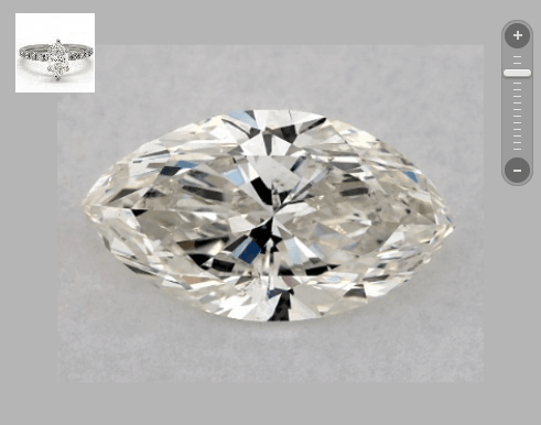 SI2 Diamonds: Clarity Grade To Be Careful About