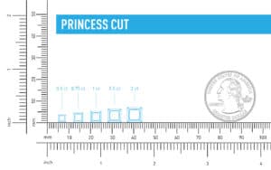 Princess Cut Diamond: Cut Quality & Engagement Ring Settings