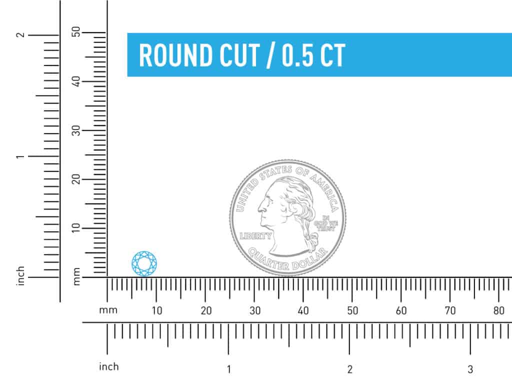 Diamond Size Chart: Carat Weight Buying Guide (MM to Carat)