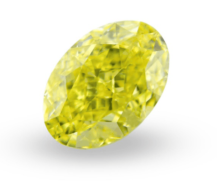 Lab Created Yellow Diamond - Everything you Need to Know