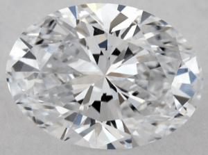 What are Lab Created (Man-Made) Diamonds - A Complete Guide