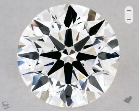 Everything You Need to Know About GIA Diamonds | The Diamond Pro