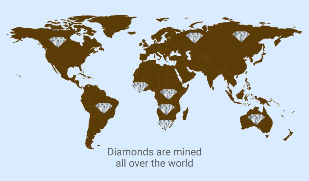 Ethical diamonds: What Conscientious Consumers Need to Know