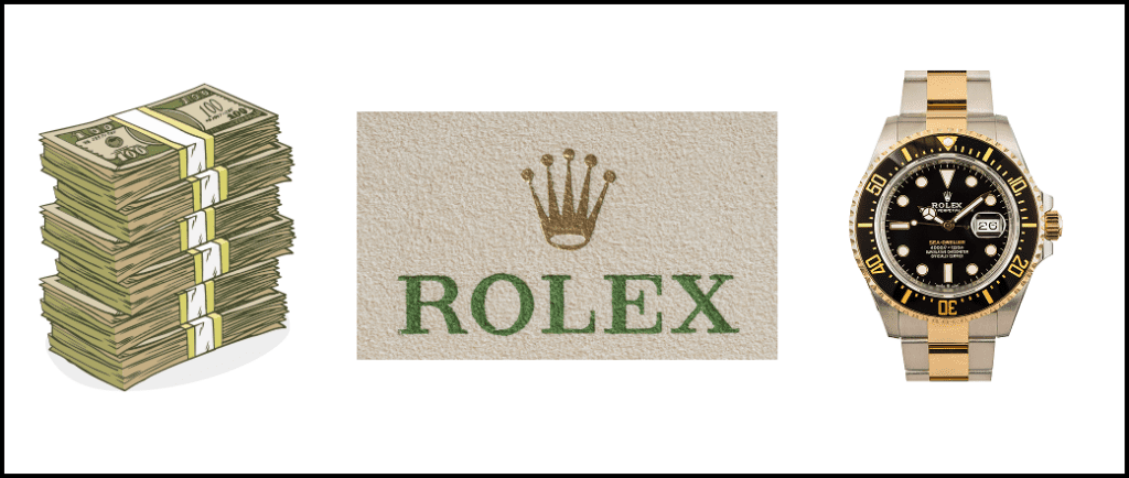 Why Are Rolex Watches So Expensive?
